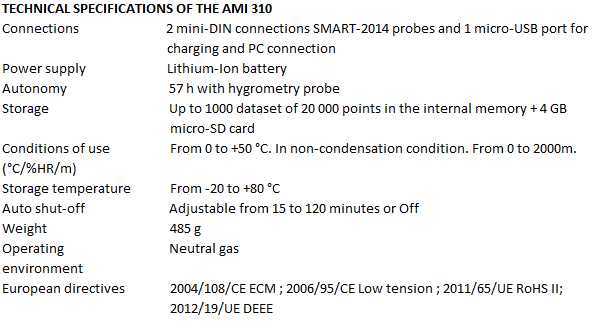 KIMO : AMI-310 STD Multifunction Instrument - Kimag